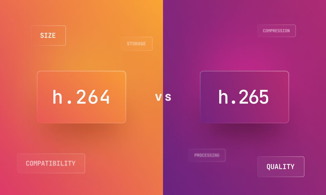 What Is The Difference Between H 264 Vs H 265 